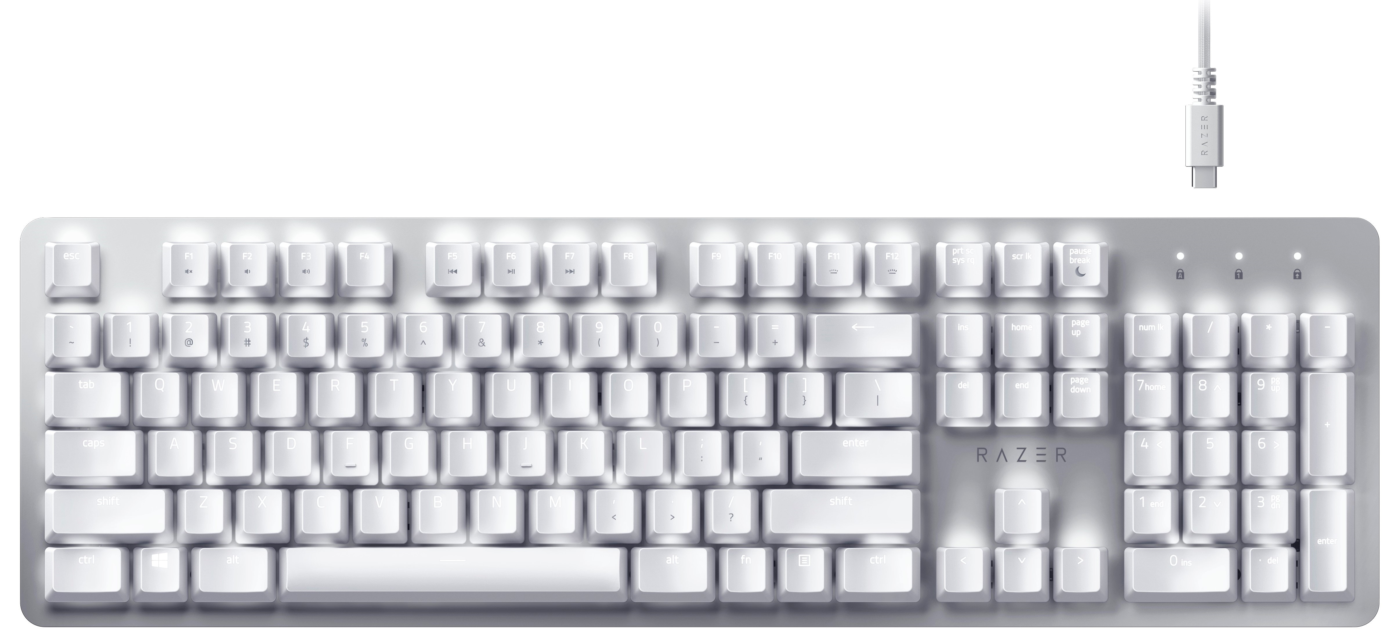 Razer veers into productivity with new mouse, keyboard, and mousepad ...